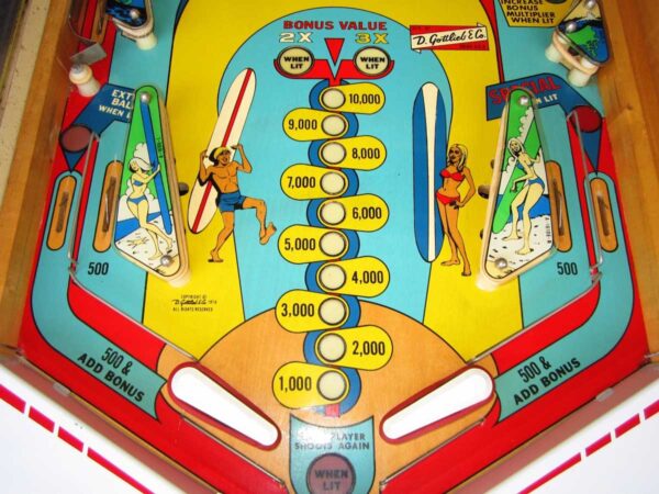 Surf Champ Pinball Machine - Elite Home Gamerooms
